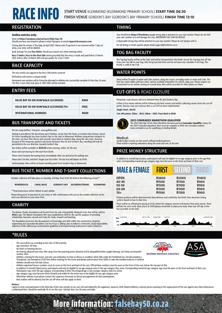 False Bay 50km Race - FalseBay 50km